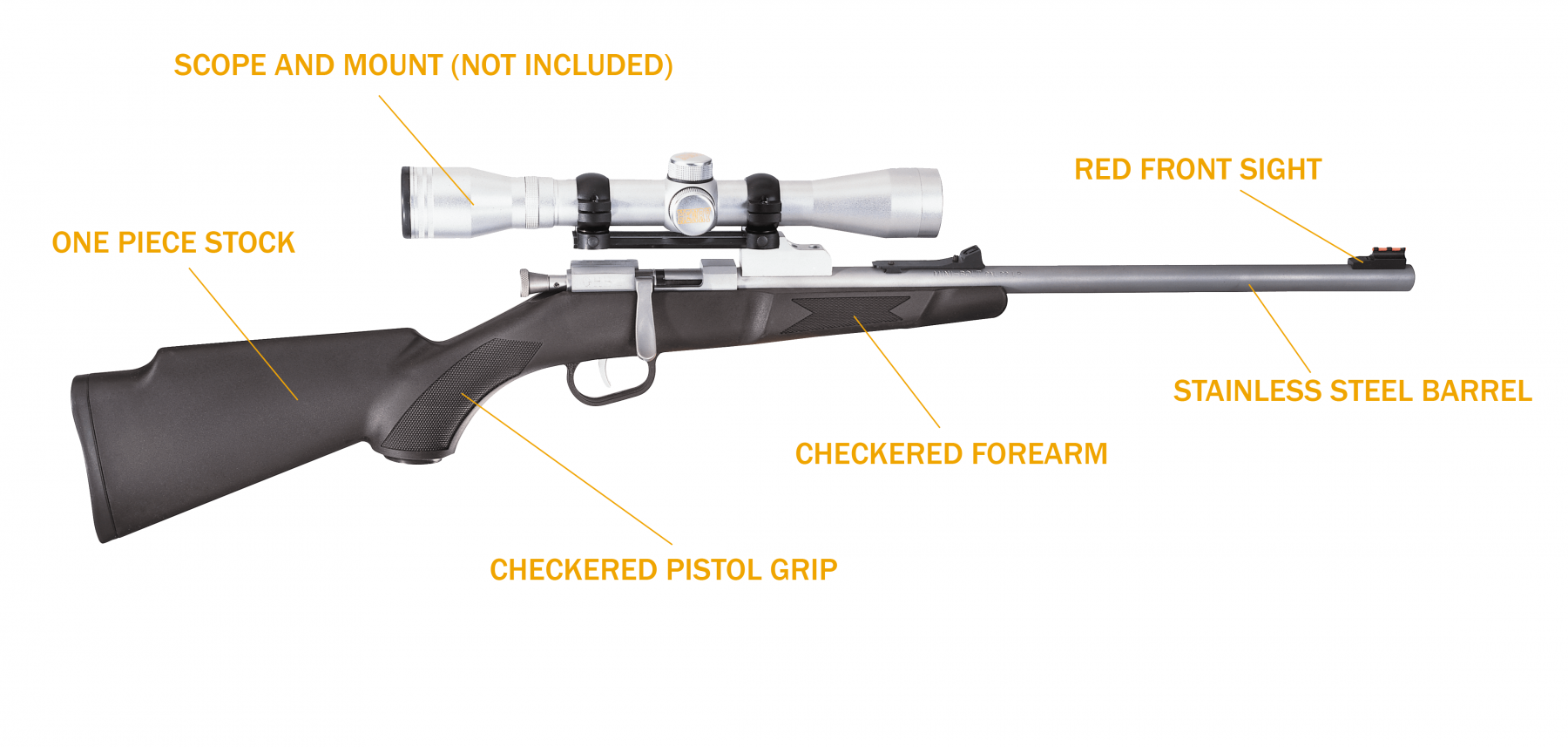 Henry Mini Bolt .22 | Henry Repeating Arms