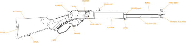 Henry Lever Action Side Gate | Henry Repeating Arms