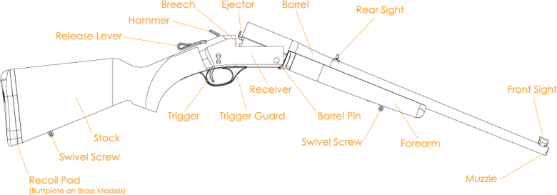 Henry H015 Single Shot Rifle | Henry Repeating Arms