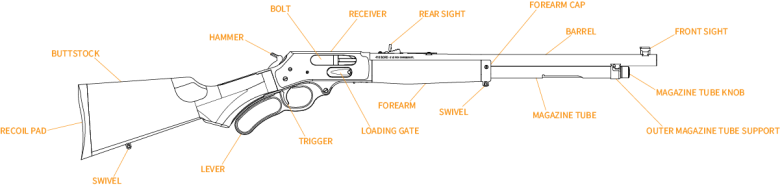 Henry Lever Action .410 Series | Henry Repeating Arms