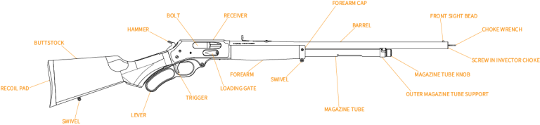 Henry Lever Action .410 Series | Henry Repeating Arms